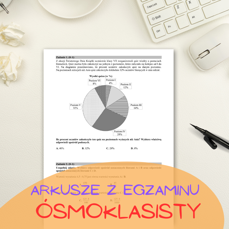 Zdalna Szkoła - Matematyka - Szkoła podstawowa i średnia